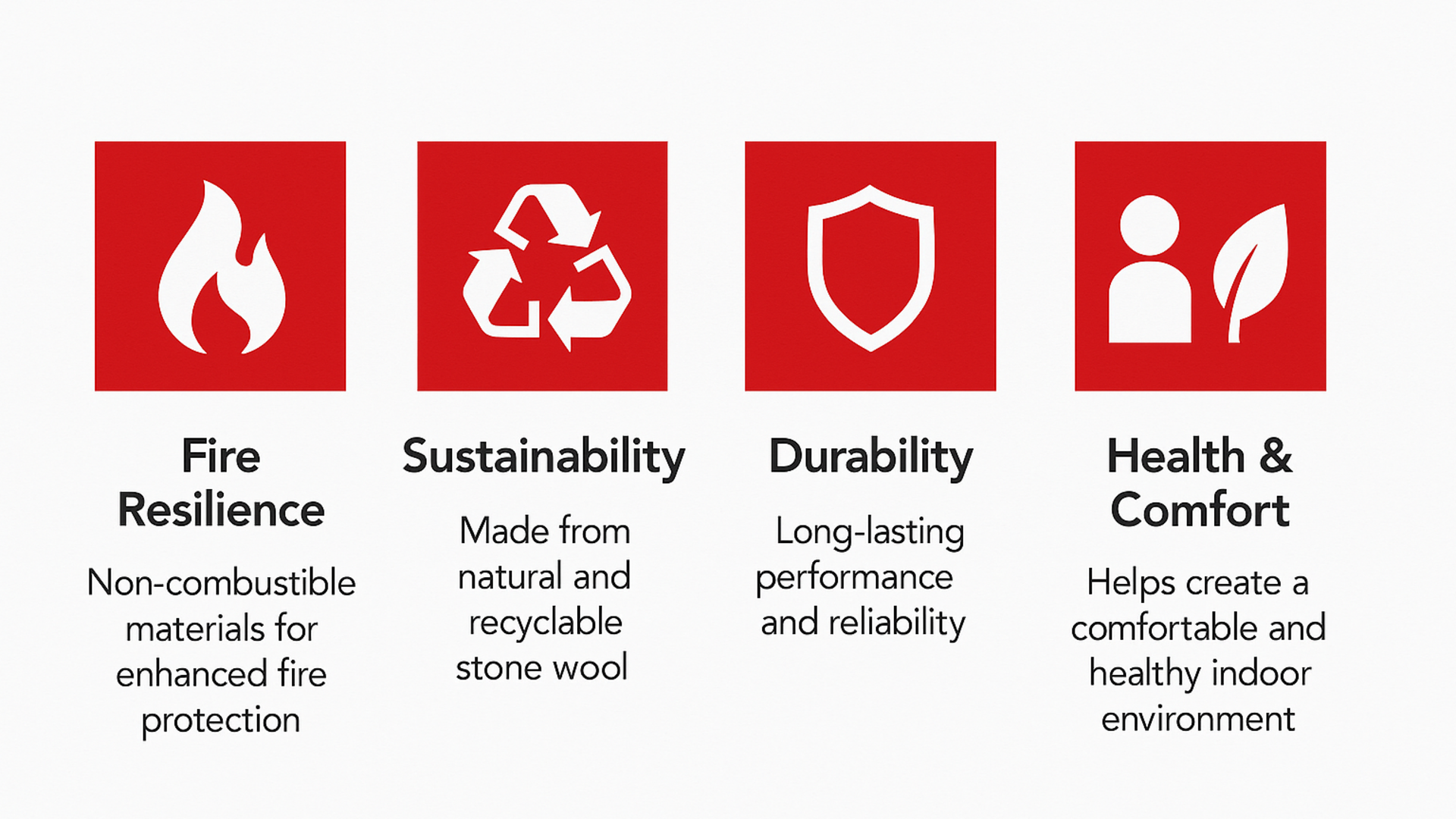 Together Stronger: Building Sustainably & Safely with Rockpanel and ...